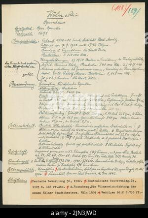 Opera House, Cologne: Lab on the questionnaire for the manual »Das ...