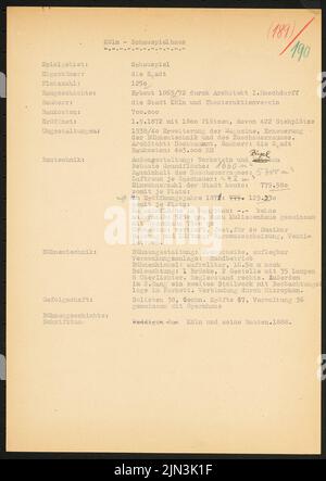 Schauspielhaus, Cologne: Lab on the Questionnaire for the Manual "Das ...