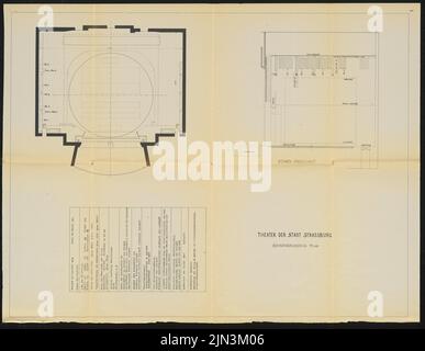 City theater, Strasbourg: Longitudinal section 1: 100 Stock Photo - Alamy