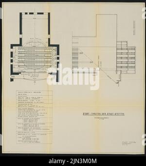 City theater, Szczecin: floor plan and longitudinal section Stock Photo ...