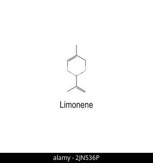Limonene (alkene) chemical structure on orange background - component ...