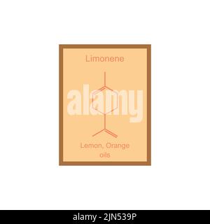 Limonene (alkene) chemical structure on white background - component of ...