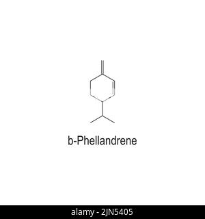b-Phellandrene (alkene) chemical structure on green background ...