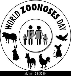 World zoonoses day banner silhouette design illustration Stock Vector ...