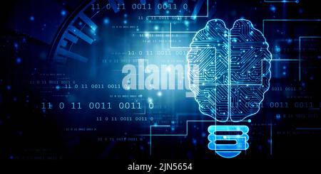 2d illustration Concept of thinking, background with brain, Abstract ...