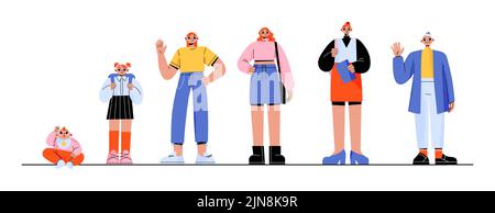 Woman lifespan cycle from infant age to old. Female character at ...