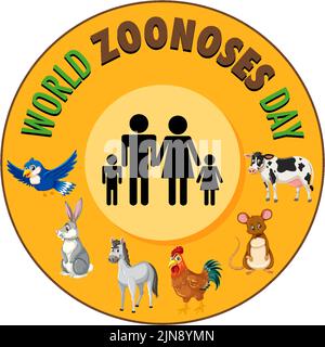 World zoonoses day poster design illustration Stock Vector Image & Art - Alamy