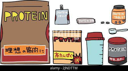 Protein set, powder type and jelly type after training Translation ...