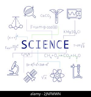 Poster with scientific formulas and equations. Vector illustration ...