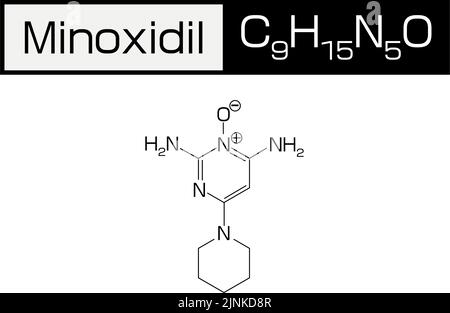 Chemical formula of minoxidil, an ingredient used in AGA hair loss ...