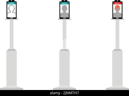A set of screens for non-contact body temperature measurement using a ...