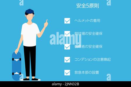 Male skater pointing to a checklist of five skateboarding safety tips ...