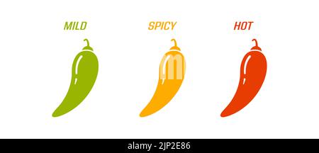 The level of spices in the food. The degree of pepper availability is ...
