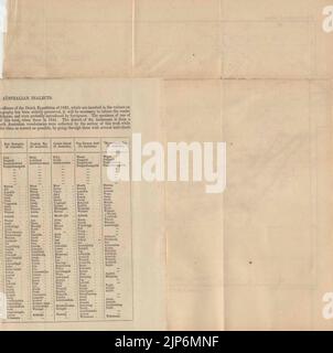 The native races of the Indian archipelago Stock Photo - Alamy