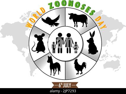 World zoonoses day banner silhouette design illustration Stock Vector ...