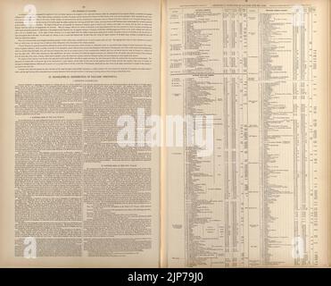 The physical atlas - a series of maps & notes illustrating the ...