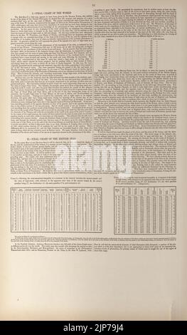 The physical atlas - a series of maps & notes illustrating the ...