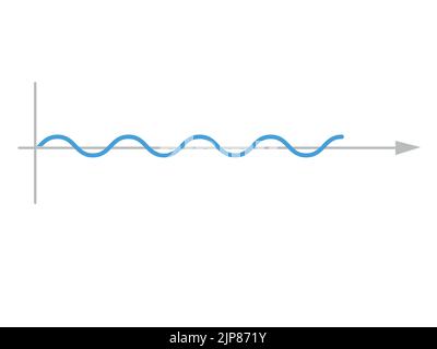 Sinusoid. sinusoidal wave. Pulse lines isolated on a white background ...