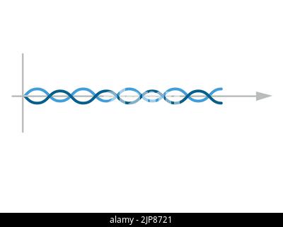 Sinusoid. sinusoidal wave. Pulse lines isolated on a white background ...