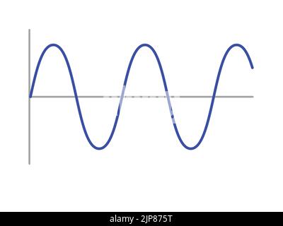 Sinusoid. sinusoidal wave. Pulse lines isolated on a white background ...
