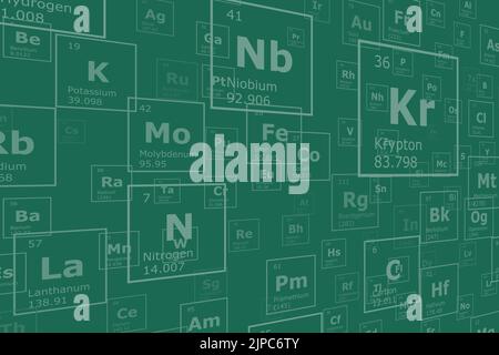 Background in perspective of the chemical elements of the periodic ...