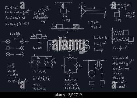 Notes on exercises, physics formulas and equations, uniform rectilinear ...
