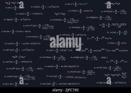 Equations and formulas of logarithms, derivatives, trigonometric ...
