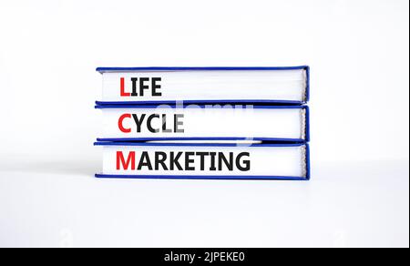LCM lifecycle marketing symbol. Concept words LCM lifecycle marketing ...