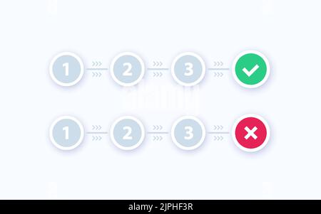 progress bar or steps, positive, negative outcome Stock Vector Image ...