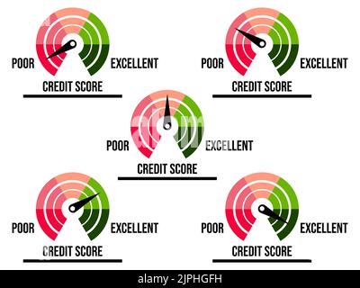 Credit rating set of banners isolated on white background. Indicator ...