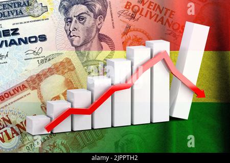 Economy Chart: Downward Arrow, Bolivian Cash Money and Bolivian Flag ...