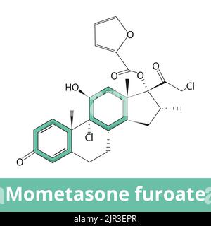 Mometasone furoate steroid drug molecule. Prodrug of mometasone ...