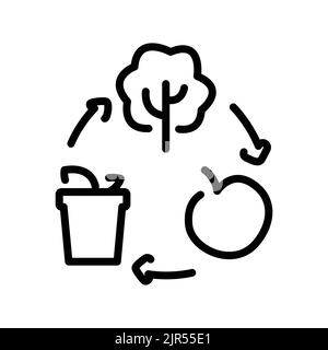 Eco zero production olor line icon. Pictogram for web page Stock Vector ...