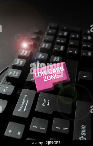 Inspiration showing sign Low Carb Zone, Word Written on Healthy diet ...