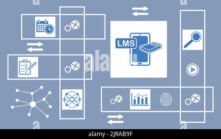 Concept of lms with connected icons Stock Photo - Alamy
