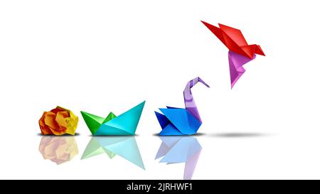 Transform and succeed or Success transformation and improving as a ...