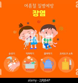 prevent summer illness drawing infographics food poisoning Stock Photo ...