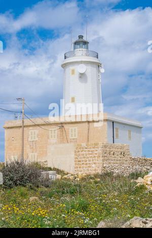 Giordan Lighthouse on the island of Gozo, Malta Stock Photo - Alamy