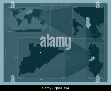 Tirane, county of Albania. Diagram showing the location of the region ...