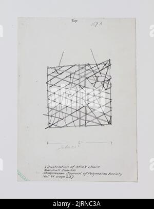 Marshall Islands stick chart. Micronesia. Museum: Musée du Quai Branly ...