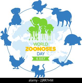 World zoonoses day on 6 July poster illustration Stock Vector Image & Art - Alamy
