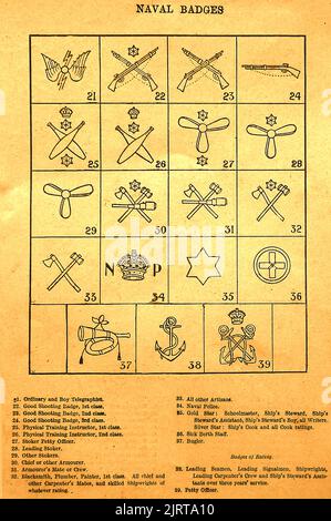 A vintage British identification chart showing and explaining naval ...