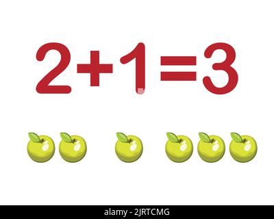 Addition components. Mathematical formula addend plus addend equals sum ...