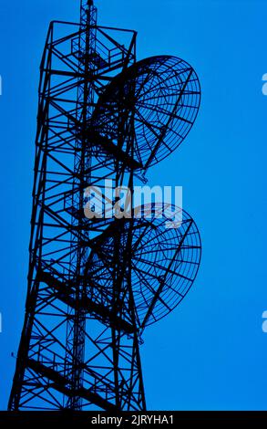 Radio measuring technology, radar aerials, radio systems, radar ...