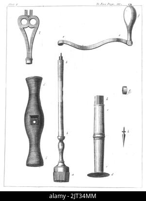 Trepanning instrument (2 Stock Photo - Alamy