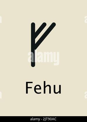 Runes. Complete collection of Rune alphabet, futhark. Writing ancient ...