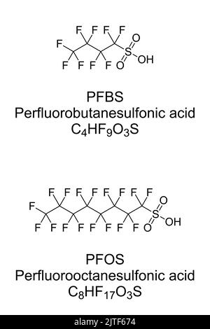Perfluorobutanesulfonic acid molecule, illustration Stock Photo - Alamy