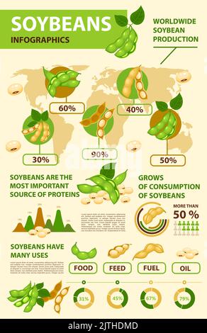 Nutrition and food green infographic with statistics and elements ...