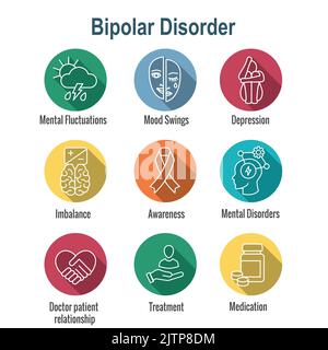 Bipolar disorder symptoms icon set in flat style. Mood disorder symbols ...