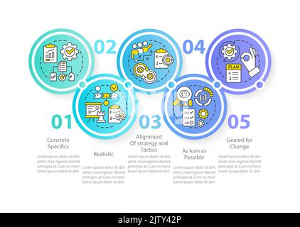 Key elements of business plan circle infographic template Stock Vector ...